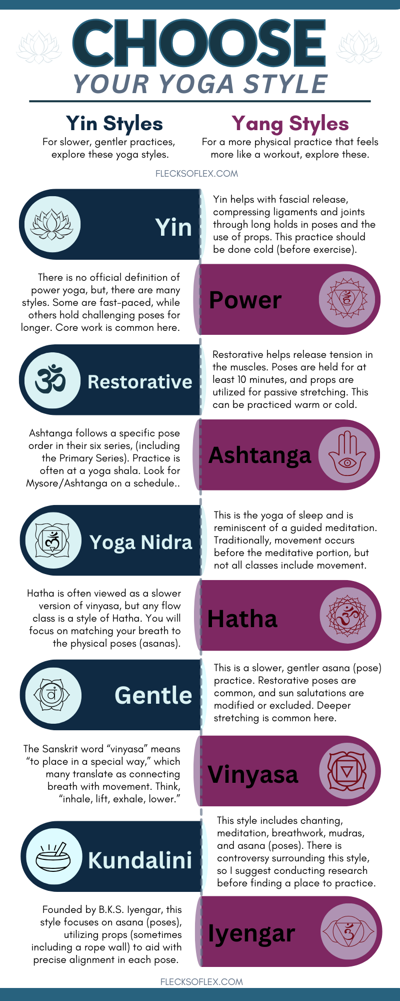 What are the different types of yoga classes? - Flecks of Lex